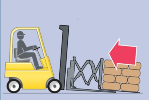 ¿Cómo y que es el sistema Pull-Push en los montacargas? - Venta de ...
